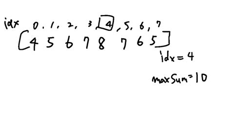 図解あり 1802 Maximum Value At A Given Index In A Bounded Array 文系56しにきてる