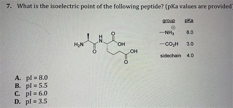 Answered 7 What Is The Isoelectric Point Of The Following Peptide Pka