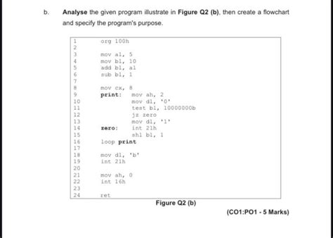 Solved B Analyse The Given Program Illustrate In Figure Q Chegg