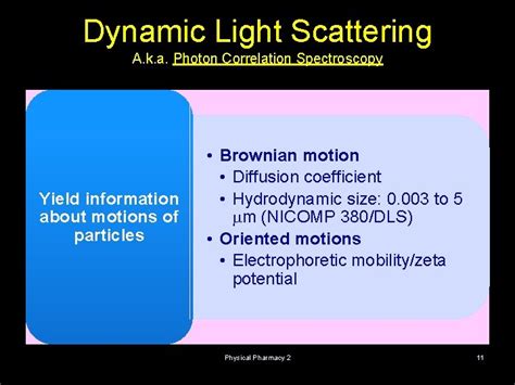 Particle Sizing Technique 3 Laser Diffraction Photon Correlation