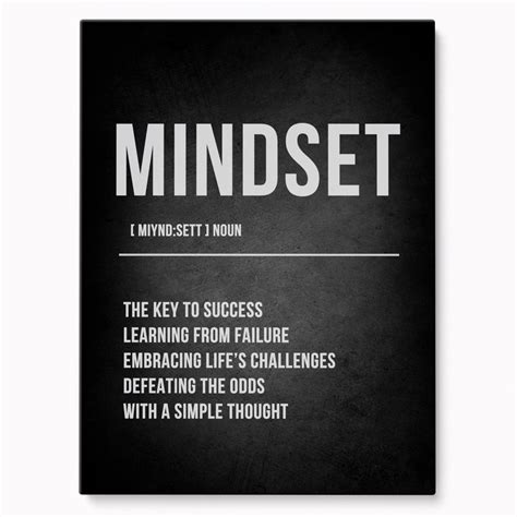 Mindset Definition Print T For Him Mindset Noun Motivational