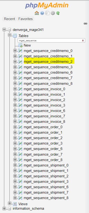 Unique Constraint Violation Found When Updating Existing Orders