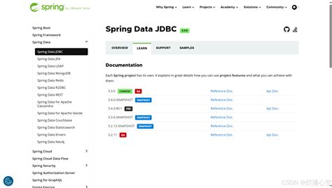 使用jdbctemplate 进行数据库的增、删、改、查jdbctemplate新增数据 Csdn博客