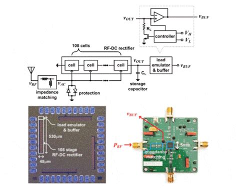 Analysis And Design Of A 970 Mhz 108 Stage Cmos Ambient Rf Energy