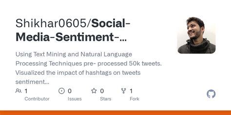 Github Shikhar0605social Media Sentiment Analysis Using Text Mining And Natural Language