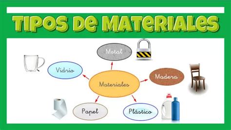 Tipos De Materiales Profesocial