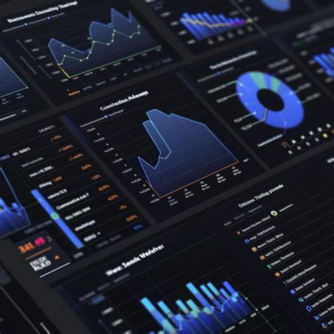 A Closeup Of A Crm Dashboard With Data Visualization And Analytics Tools Premium Ai Generated