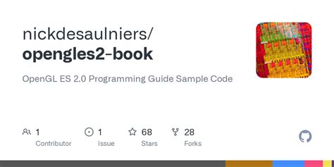 Github Nickdesaulniersopengles2 Book Opengl Es 20 Programming