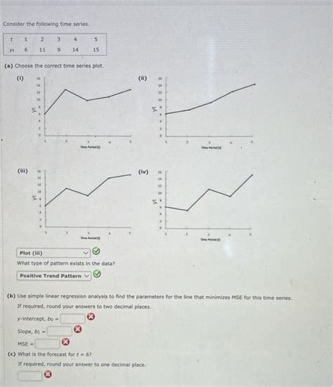 Solved Consider The Following Time Series A Choose The