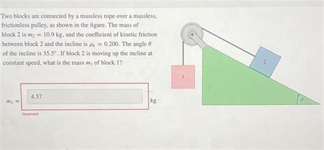 Solved Two Blocks Are Connected By A Massless Rope Over A