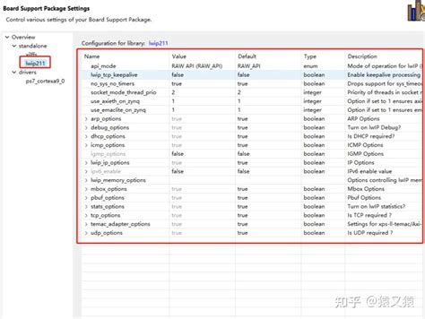 Zynq Lwip211协议栈详解（vivado 版本20192） 知乎