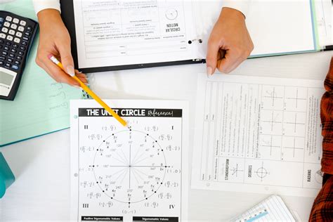 Pre Calculus Curriculum All Things Algebra®