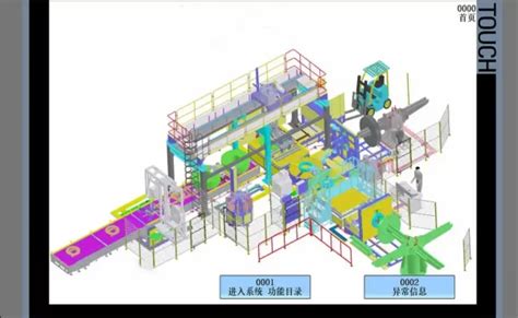 Copper Coil Wrapping Automation Coil Tilter
