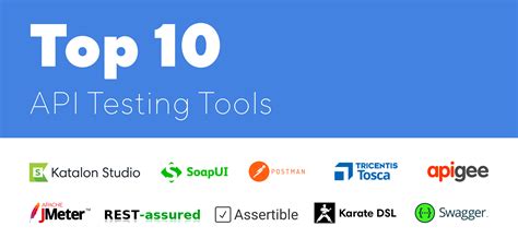 10 Best Api Testing Tools In 2022 Detailed Review For Devs And Qas