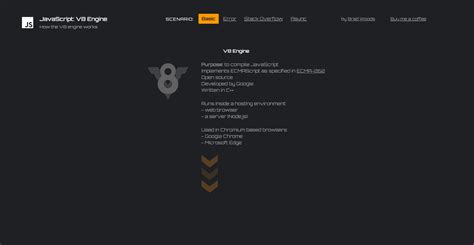 Javascript V8 Engine Product Information Latest Updates And Reviews 2024 Product Hunt