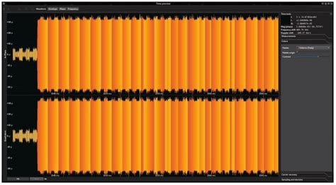 Cybersecurity In LoRa And LoRaWAN Context And Background