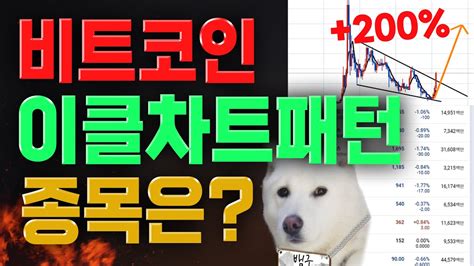 비트코인 숏 수익이더리움 클래식 상승 안보면 후회합니다 Youtube