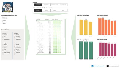 Power Bi Filter Propagation Playground Report By Mateusz Mossakowski Microsoft Power Bi Medium