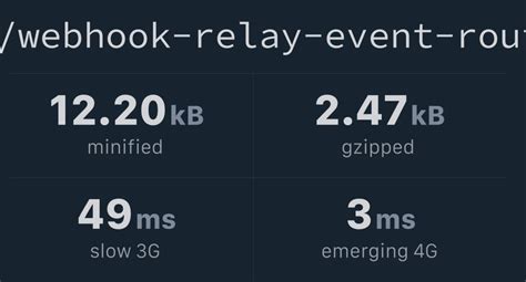 ula aca webhook relay event router bundlephobia