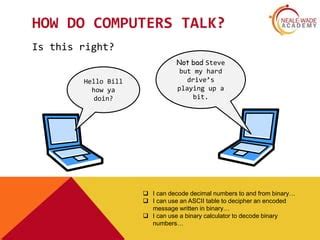 Lesson Binary Numbers PPT