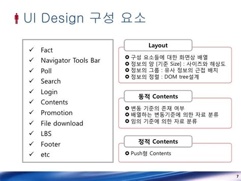모바일 웹앱 Ui And Ux 설계 이론2