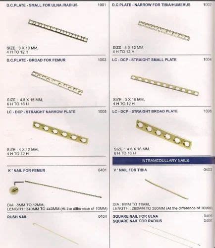 Dynamic Compression Plate At Best Price In Bhiwandi By Yogeshwar Implants Private Limited Id