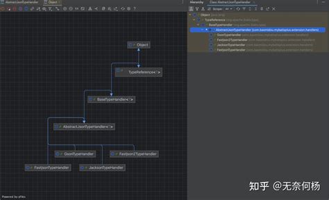 MybatisPlus字段类型处理器TypeHandler 知乎