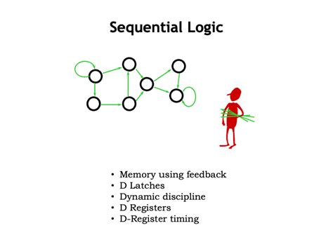 L05 Sequential Logic