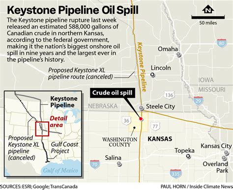 Manchins Permitting Reform Could Lead To More Oil Spills Like Keystone