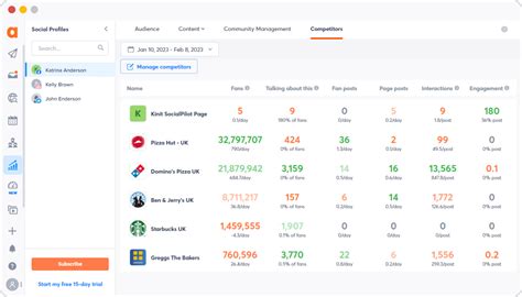 Agorapulse Review: Detailed Ratings, Reviews & More