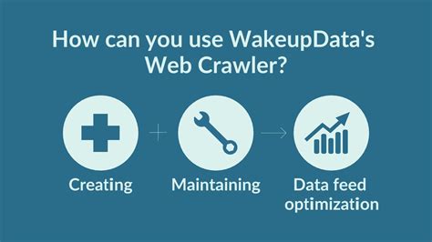What Is Web Crawling In ECommerce How Does It Benefit Your Business