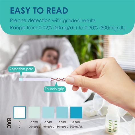 Carethetic Breastmilk Alcohol Test Strips Quick And Highly Sensitive