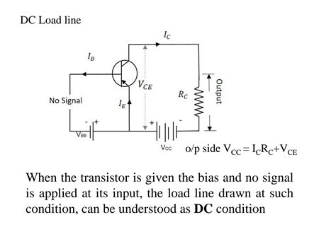 SOLUTION Dc Load Line And Fixed Bias Studypool