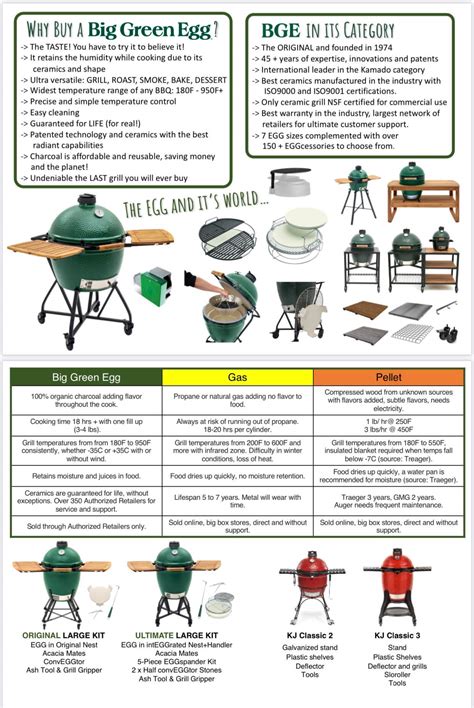 Big Green Egg Smoker Dimensions Big Green Egg X Large Cambridge Home