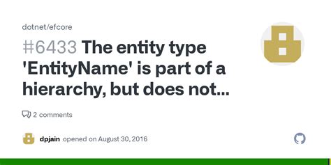 The Entity Type Entityname Is Part Of A Hierarchy But Does Not Have The Discriminator Value