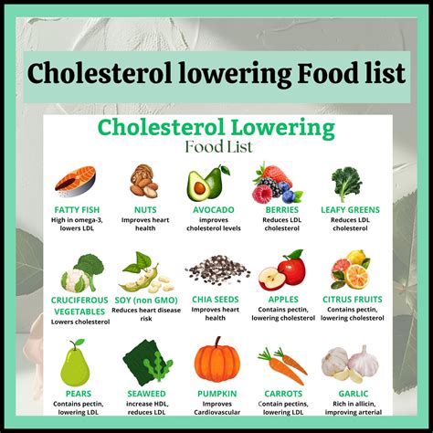 Cholesterol Lowering Food Chart Low Cholesterol Food List