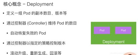 k8s核心概念之pod volume service deployment namespaces 墨天轮
