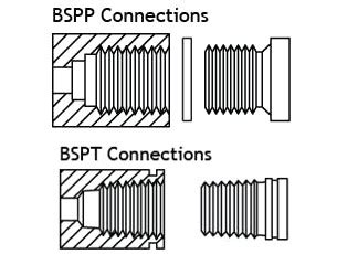 Difference Between BSP Thread And NPT G R Thread Ningbo VPC Pneumatic