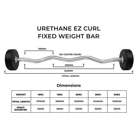 Fixed Weight Ez Curl Bars Bullrock Fitness
