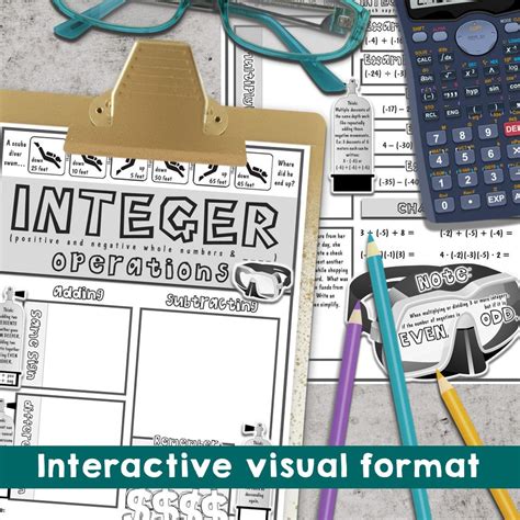 Integer Operations Doodle Notes Math Giraffe Shop