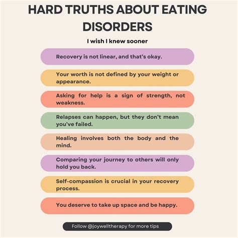 What Are Eating Disorders Types Causes And Treatment Artofit