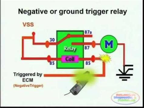 Potter Vsr Flow Switch Wiring Diagram