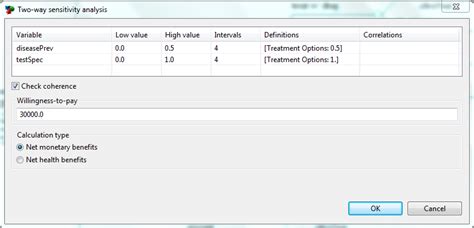 2 Way Ce Sensitivity Analysis Thresholds Using Net Benefits