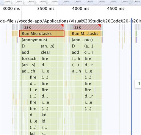 [perf] ui stalls and freezes when searching single whitespace · issue