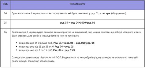 Звіт по інвалідам Faktoria Kiev