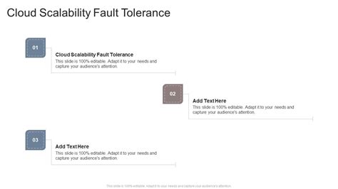 Cloud Scalability Fault Tolerance In Powerpoint And Google Slides Cpb PPT Example