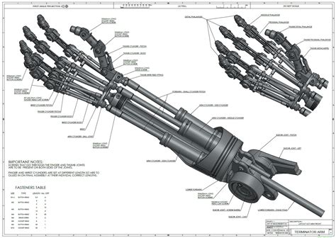 Terminator Arm Kit Terminator T800 Endo Arm Diy Assembly Kit Ihoxzj