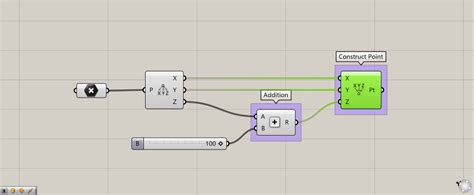 [grasshopper] How To Use Deconstruct To Break Down Point Coordinates
