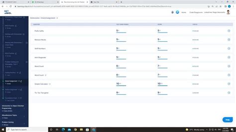 Lokesh Nimmakayala On Linkedin Day46 50daysofcodechallenge Ccbp
