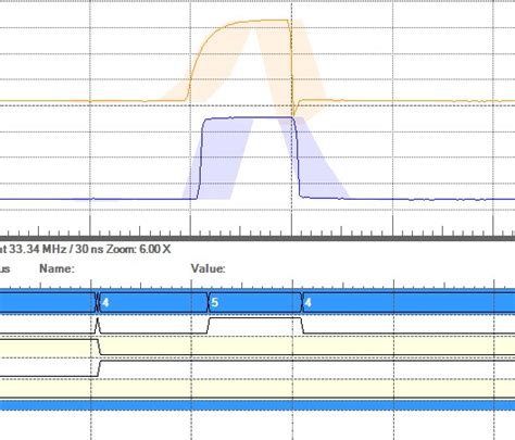 Fpga VHDL Receive Module Randomly Fails When Counting Bits